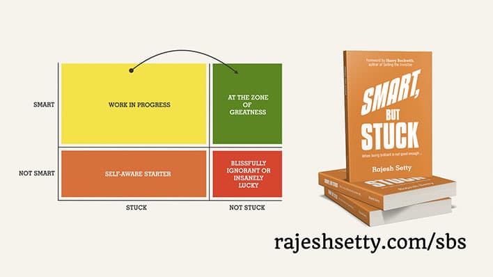 Are You A Business Owner Who Is Smart, But Stuck?